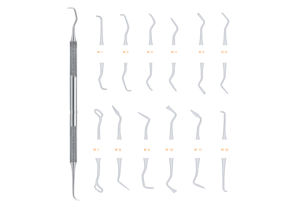 curettes - Retosurgical