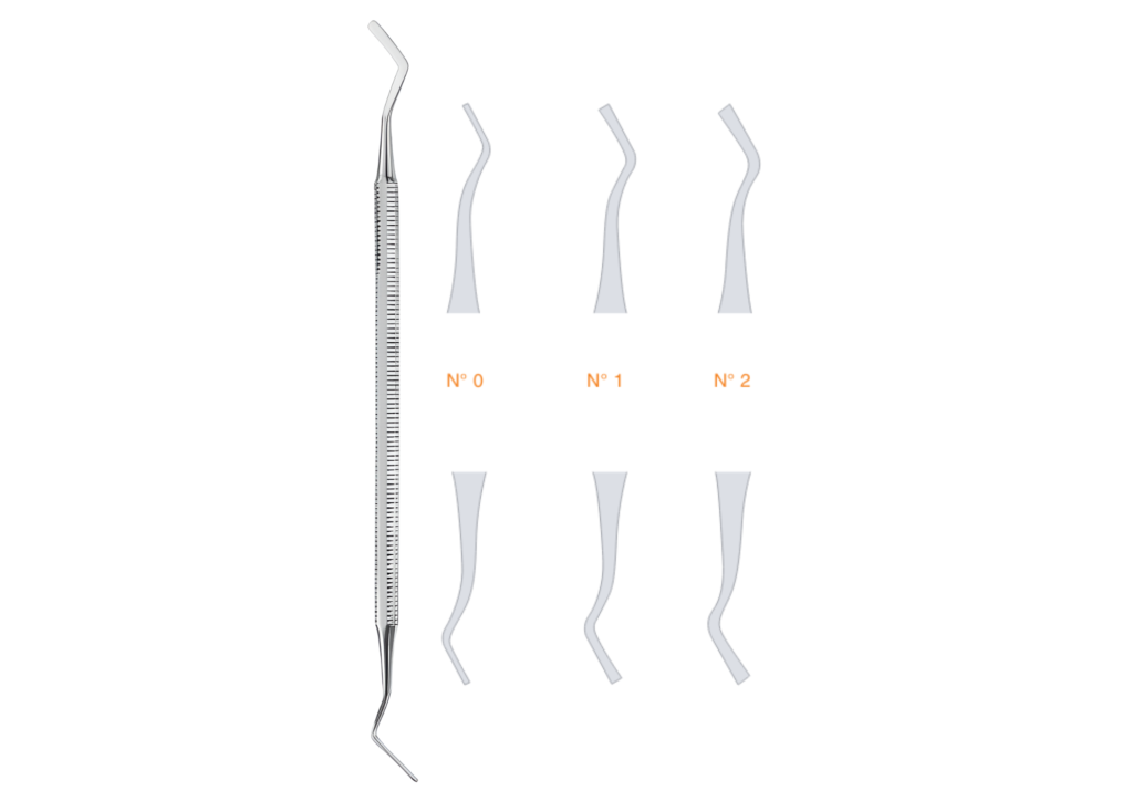 Plastic Filling Instruments - Retosurgical